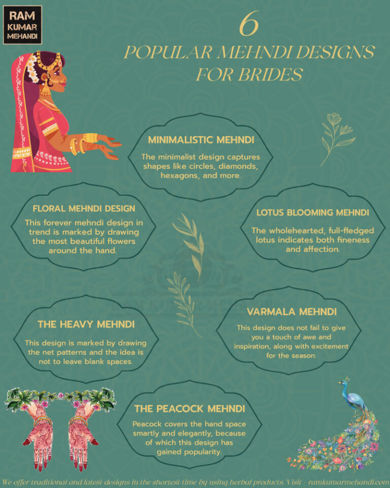 Get Traditional With The Latest Arabic Mehndi Designs