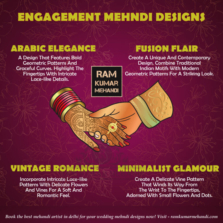 DIY Mehndi Tips and Tricks: Mehndi Designs at Home